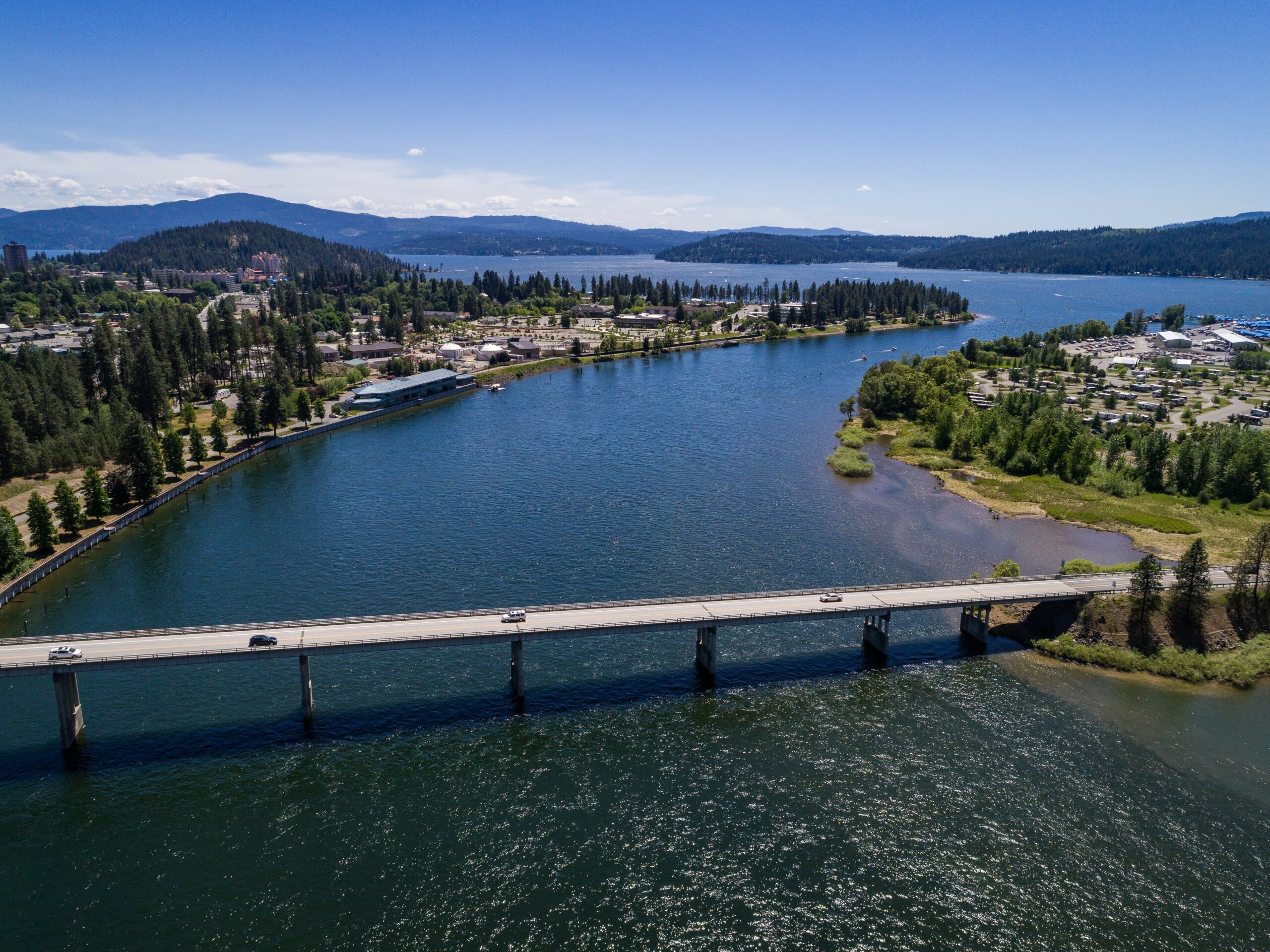 Northwest Realty Group Sandpoint - Visit Sandpoint