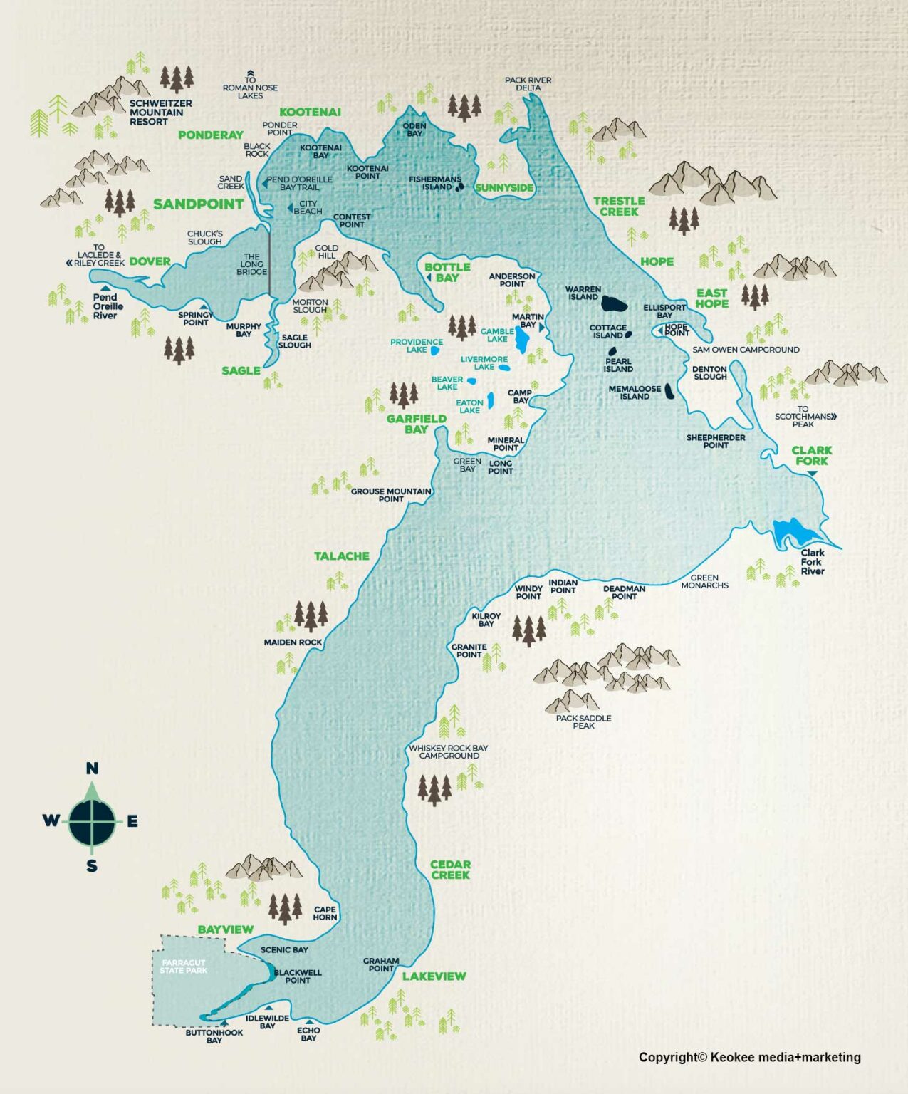 Travel Info - Visit Sandpoint