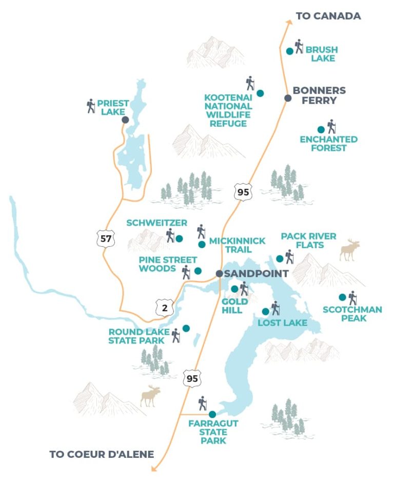 Wild Walks! - Visit Sandpoint